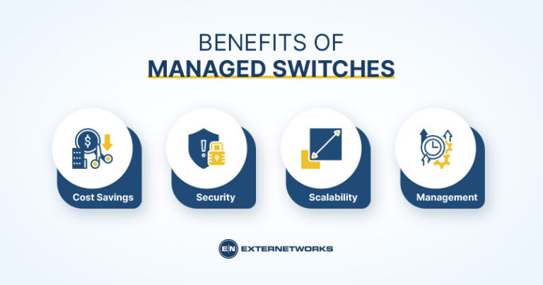 Benefits of Managed Switches